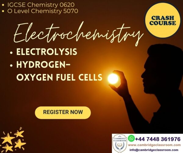 Electrochemistry: Electrolysis in the simplest way - Cambridge Classroom