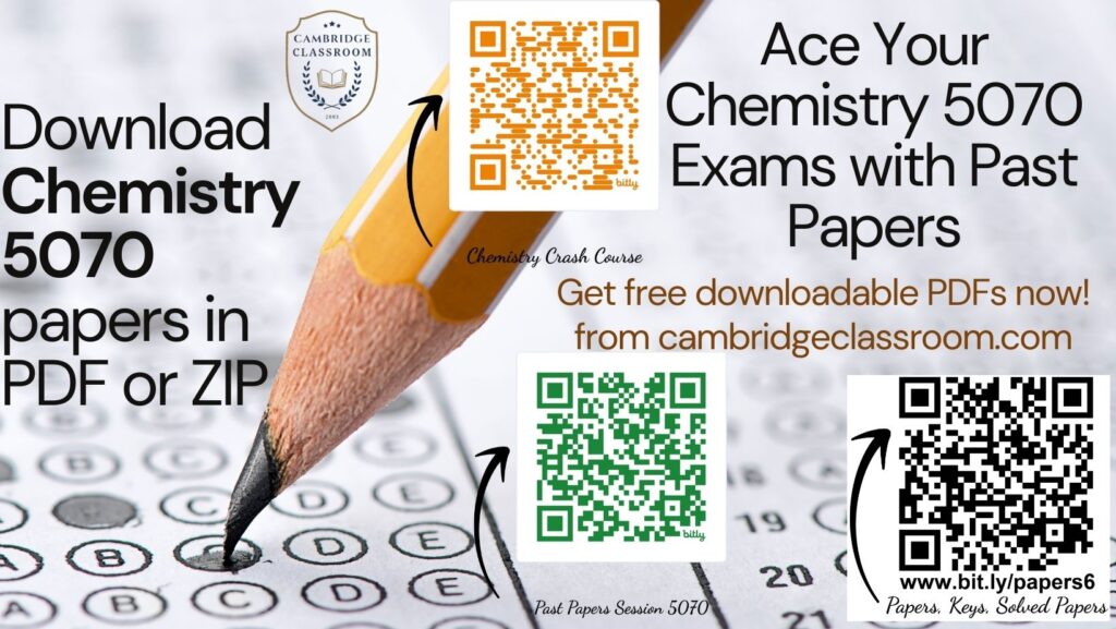 Physics 5054 Made Easy: Download Past Papers & Lesson Plans