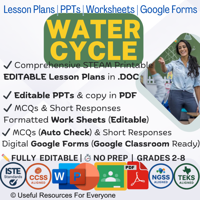 Water Cycle Mastery Kit: 14 Lessons, PPTs & Earth Science Unit